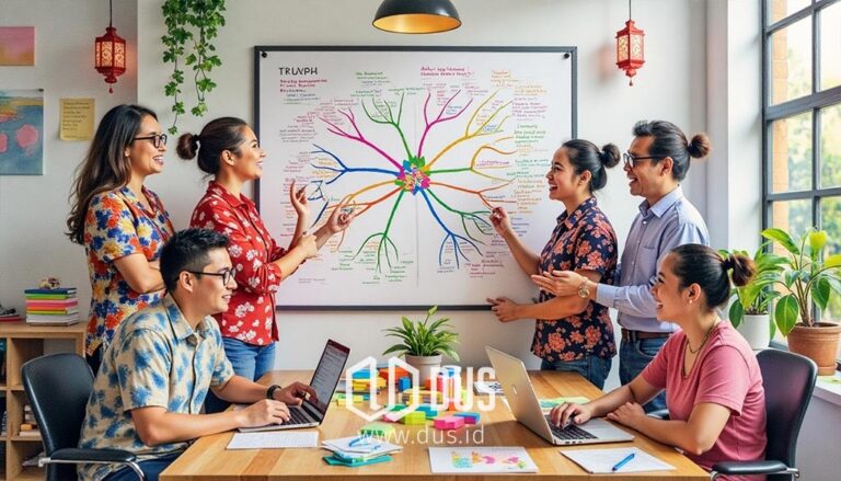 Serial Kreativitas – Bagian 4: Menata Ide Secara Visual dengan Mind ...